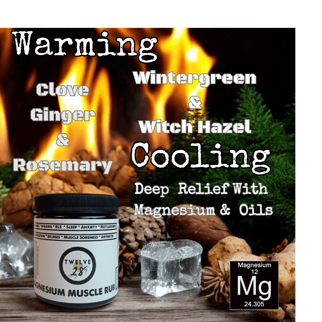 Muscle Cream for Pain | Magnesium Muscle Rub | TWELVE28CO