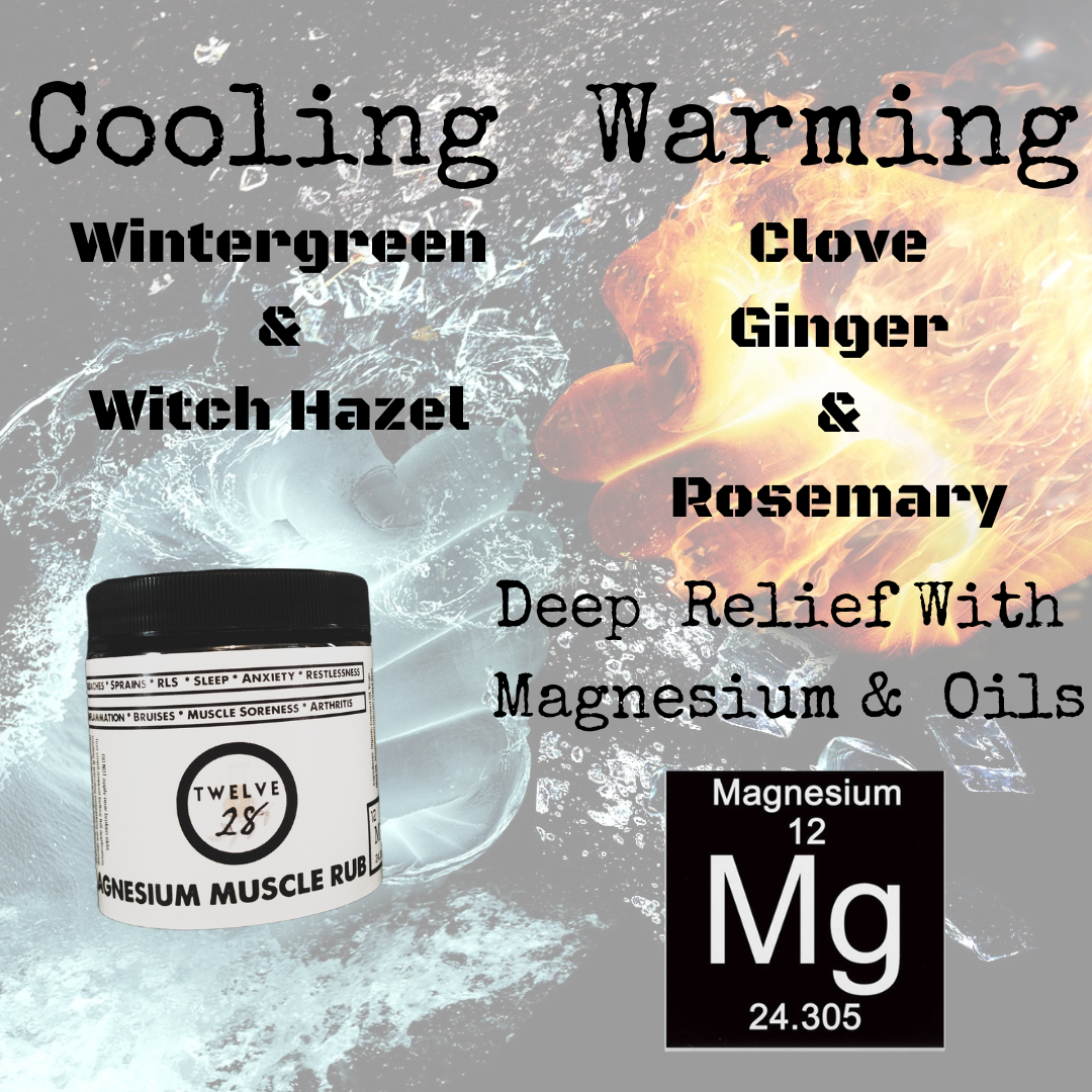 Magnesium Muscle Rub | Magnesium Chloride Based Cream | TWELVE28CO